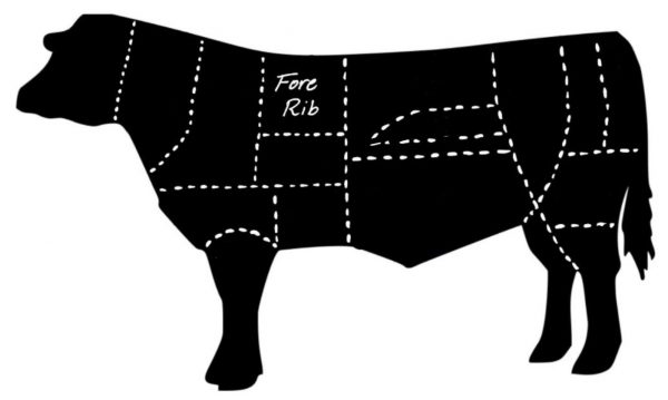 Fore Rib of Beef - Farm Butchers